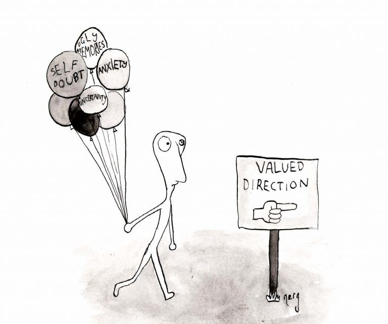 Living by your values - Living Well